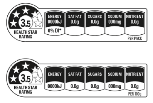 Example of Health Star Rating System | Beehive.govt.nz